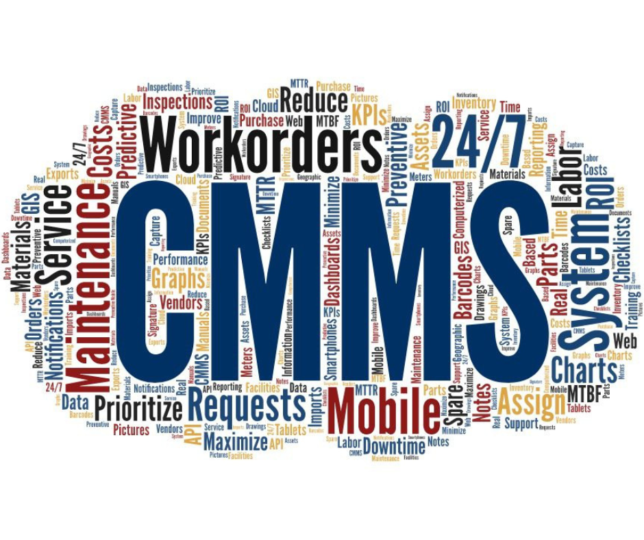 Cmms In Business Operations Ns Cmms Consulting